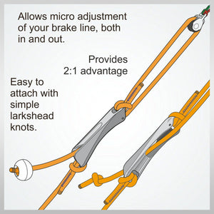 CLAMCLEAT® Cobra Cleat CL264 - Wind Lounge