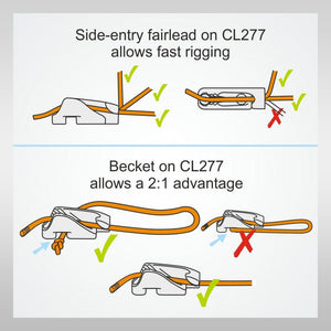CLAMCLEAT® Side Entry Racing Micros Clamp CL277AN - Wind Lounge